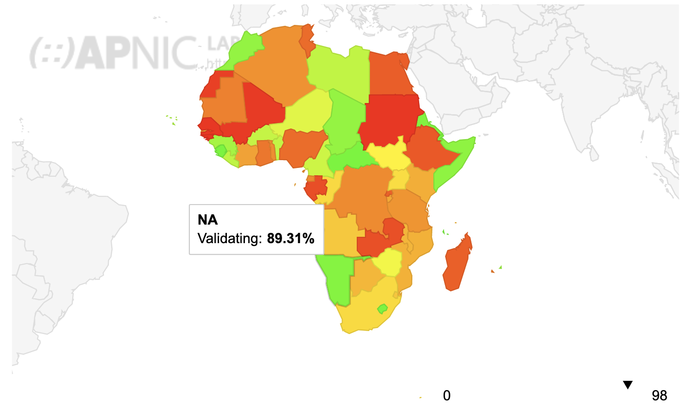 DNSSEC Validation in 2022: Africa Leads With Amazing Growth DNSSEC Validation in 2022: Africa Leads With Amazing Growth